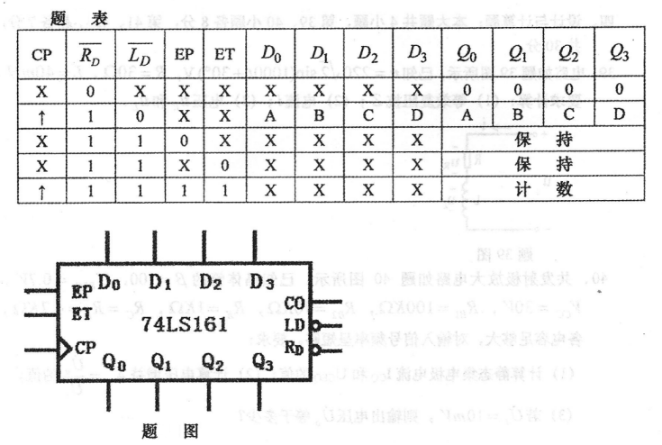 【设计与计算题】题表为74LS161真值表,试用74LS161设计一个异步置零的13进制计数器。要求:(1)写出的二进制- 自考生网